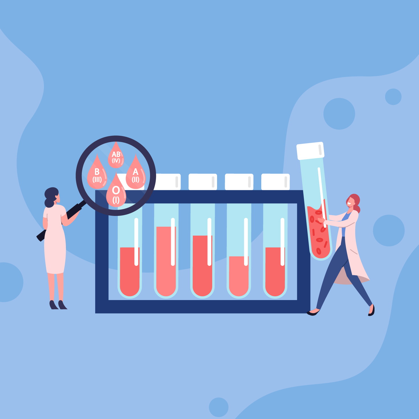 Tipos de sangre: donante y receptor universal